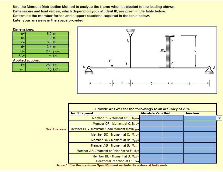 Solved Q1 PLEASE DONT COPY OTHER ANSWERS AND IF YOU DONT | Chegg.com