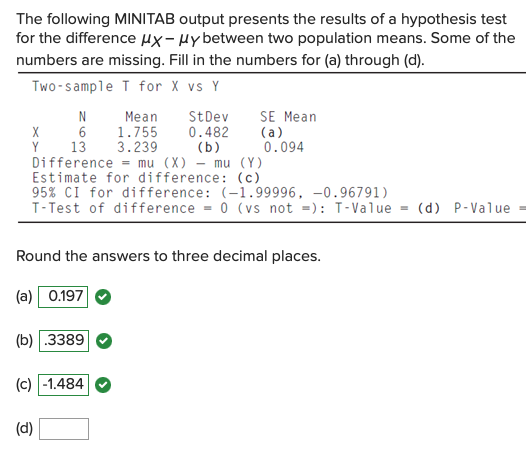 Solved The following MINITAB output presents the results of | Chegg.com