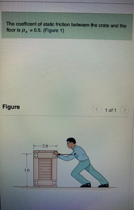 Solved determine the smallest force P that must be applied | Chegg.com