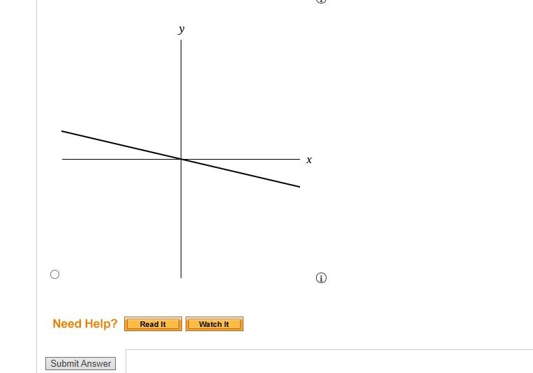 Solved Trace or copy the graph of the given function f. у х | Chegg.com Solved Trace or copy the graph of the given function f. у х | Chegg.com