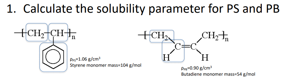 Solved 1. Calculate the solubility parameter for PS and PB | Chegg.com