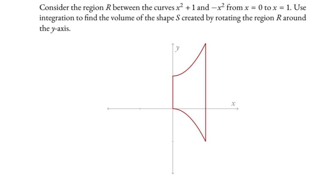 Solved Consider the region R between the curves x2+1 and −x2 | Chegg.com