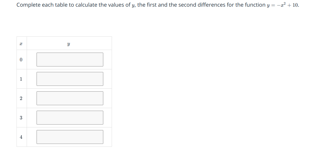Solved Part A Complete each table to calculate the values of | Chegg.com