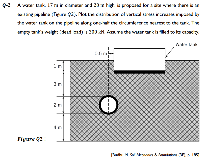 Solved Please do a DETAILED hand written solution with | Chegg.com