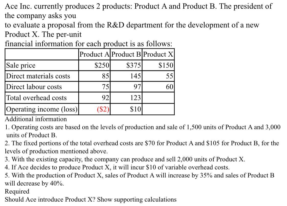 Solved Ace Inc. currently produces 2 products: Product A and | Chegg.com