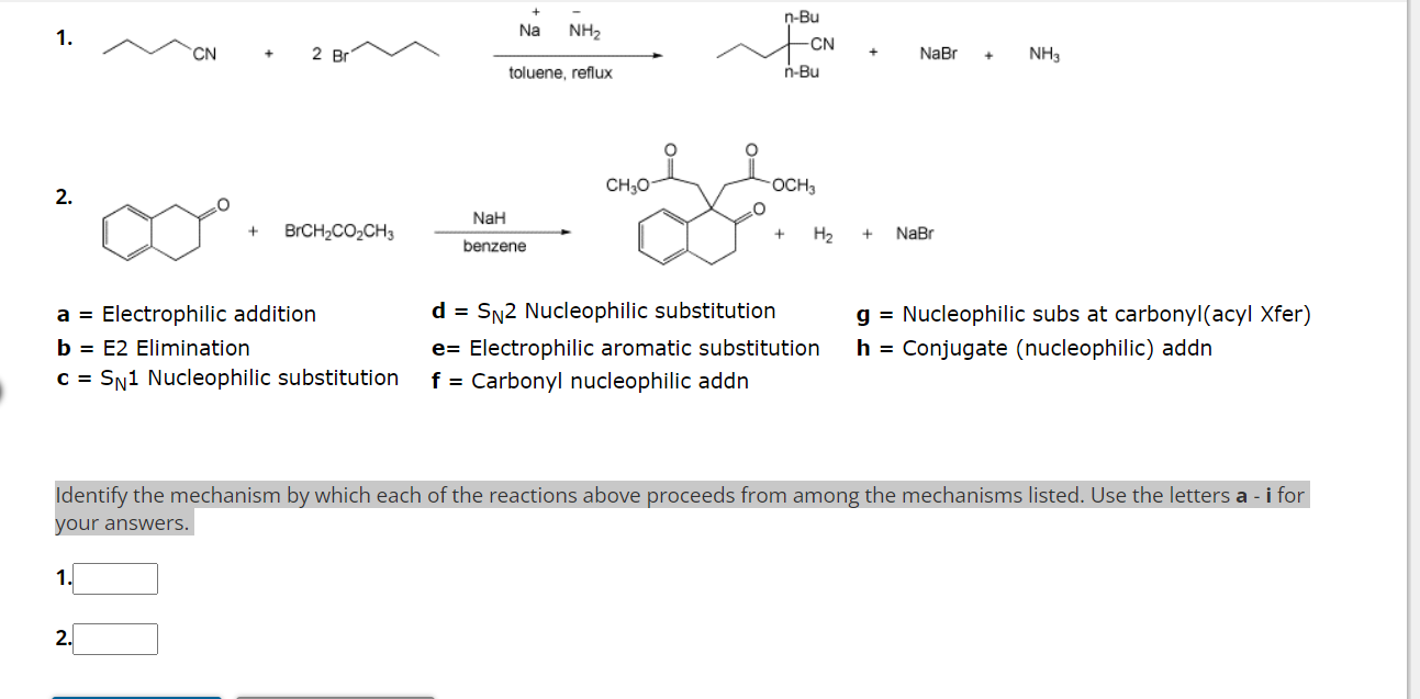 Solved Identify the mechanism by which each of the reactions | Chegg.com