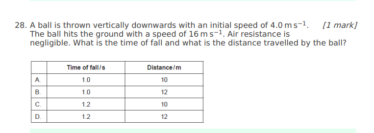 Solved Two different experiments, P and Q, generate two sets | Chegg.com