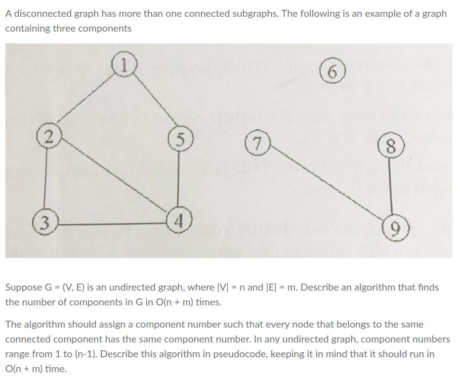 A disconnected graph has more than one connected | Chegg.com