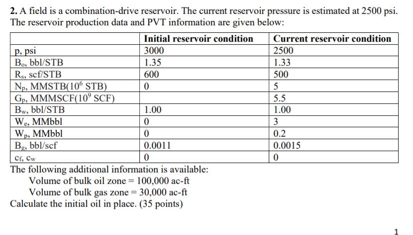 Solved 2. A field is a combination-drive reservoir. The | Chegg.com