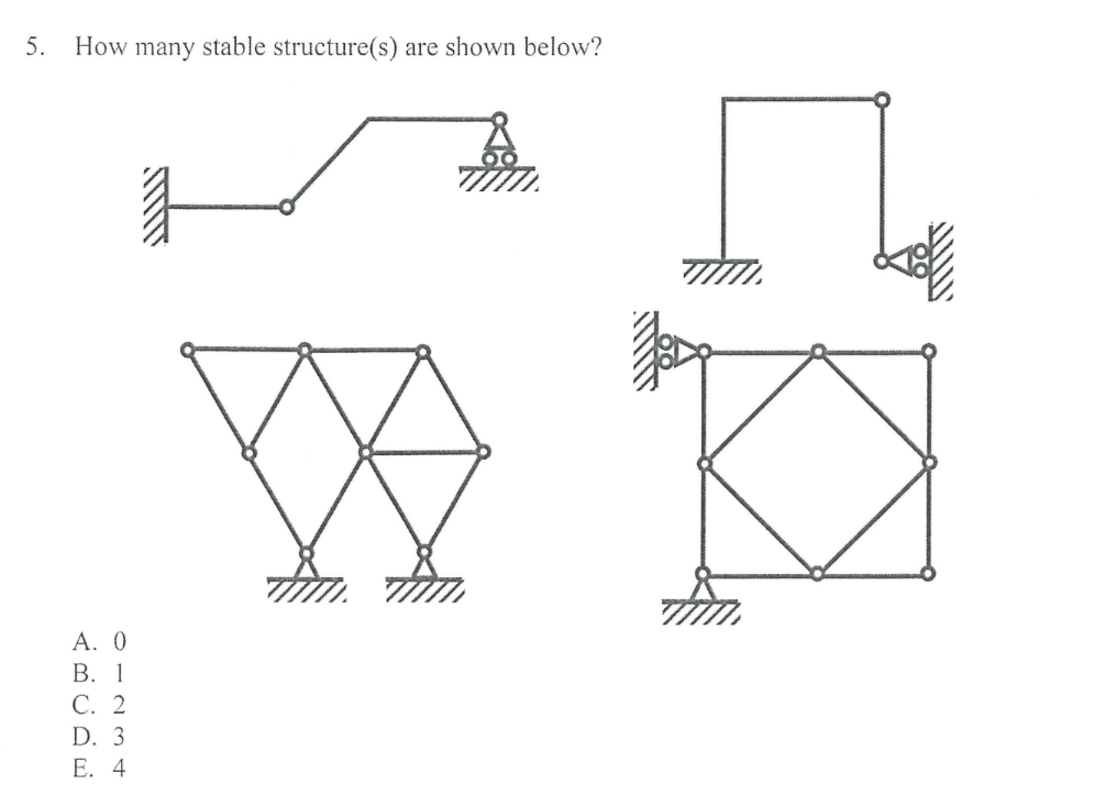 Solved 5. How many stable structure(s) are shown below? A. 0 | Chegg.com