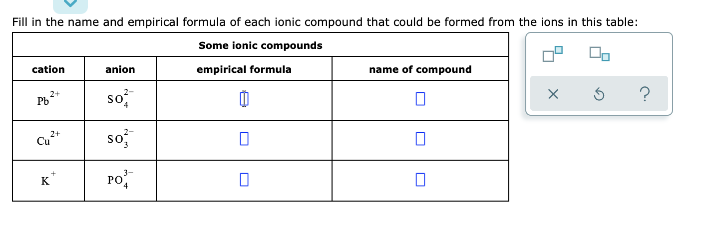 Solved Fill in the name and empirical formula of each ionic | Chegg.com
