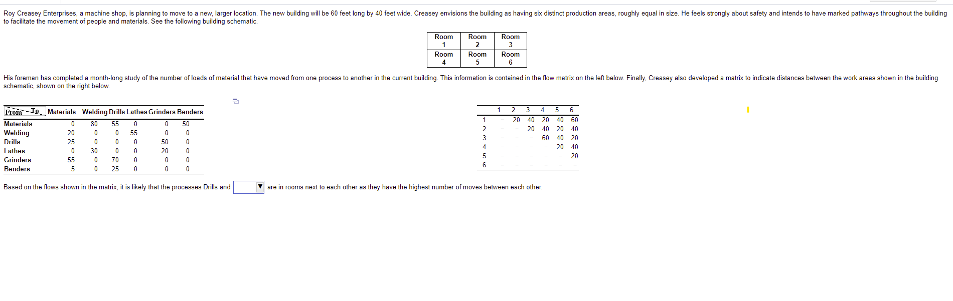 Solved Roy Creasey Enterprises, a machine shop, is planning | Chegg.com