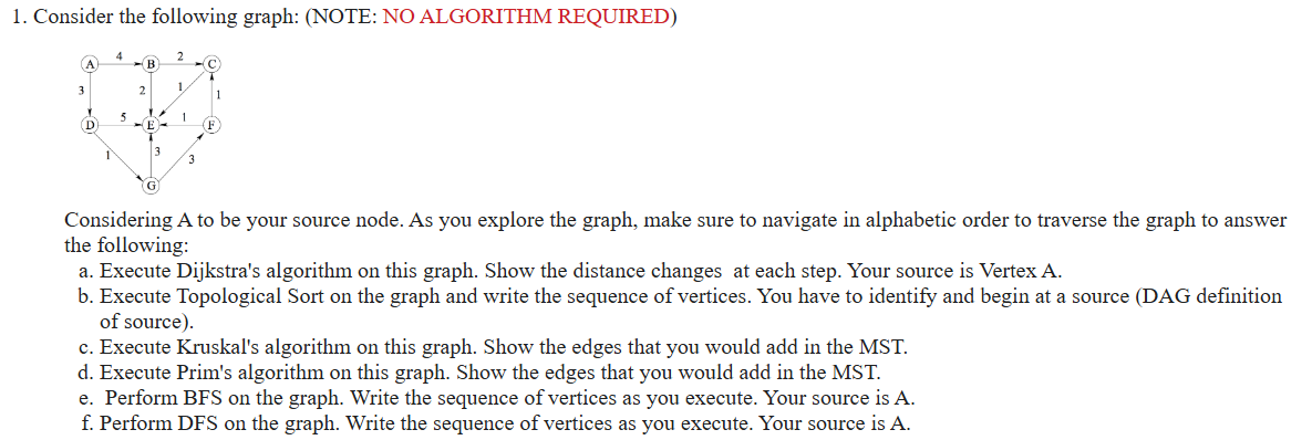 Solved 1. ﻿Consider the following graph: (NOTE: NO ALGORITHM | Chegg.com