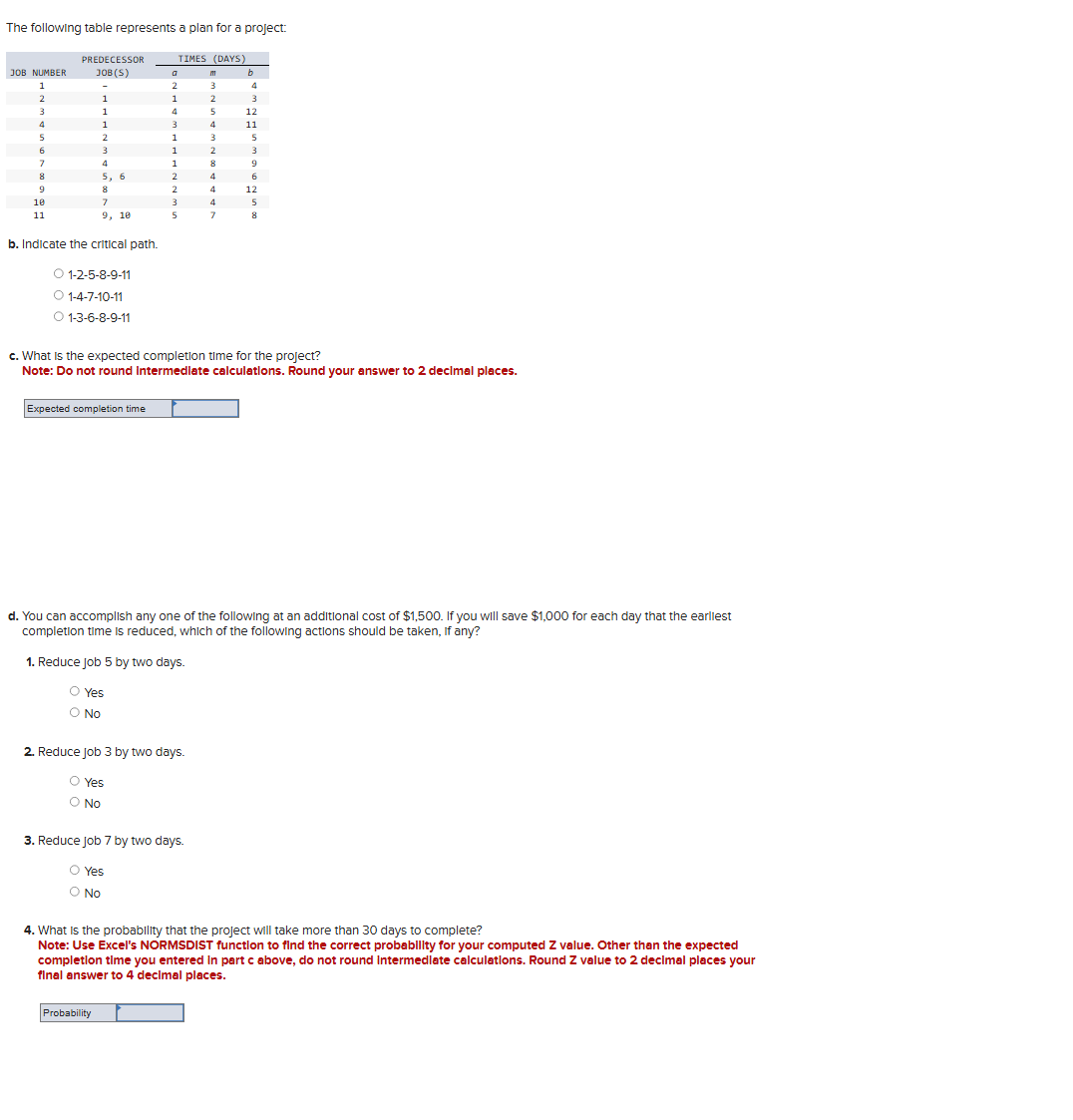 Solved The following table represents a plan for a | Chegg.com