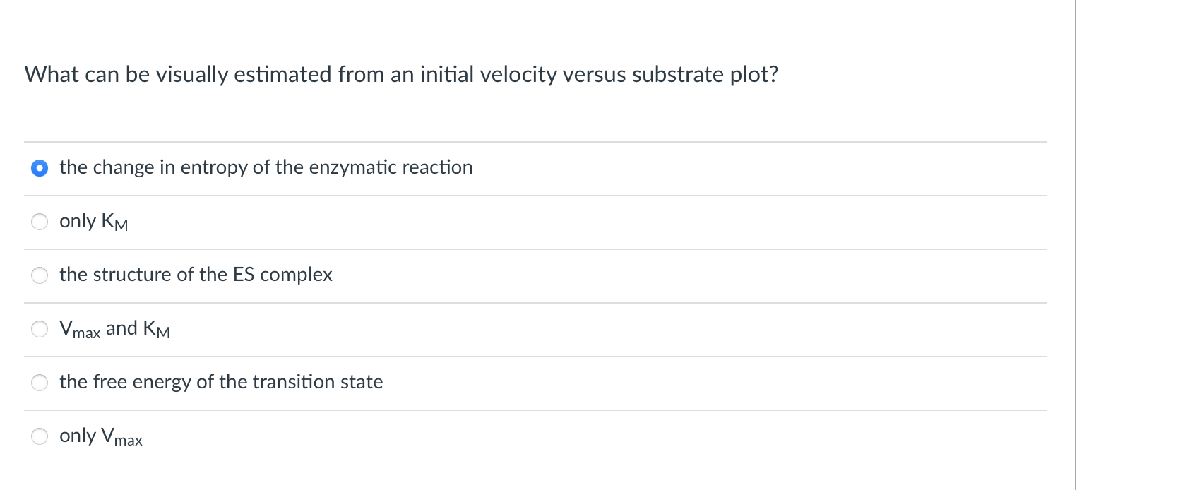 Solved What can be visually estimated from an initial | Chegg.com