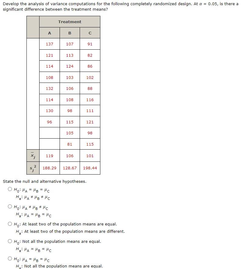 Solved Develop the analysis of variance computations for the | Chegg.com