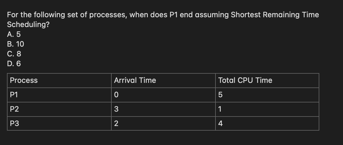 Solved I For the following set of processes, when does P1 | Chegg.com
