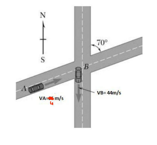 Solved In the figure, it is known that vehicle A passed | Chegg.com