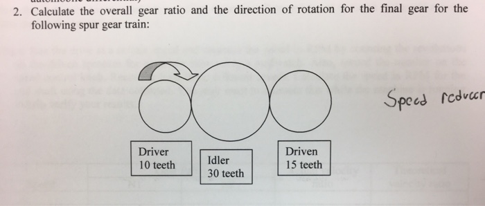 Solved 2. Calculate the overall gear ratio and the direction | Chegg.com