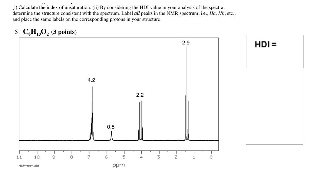 Solved (i) Calculate the index of unsaturation. (ii) By | Chegg.com