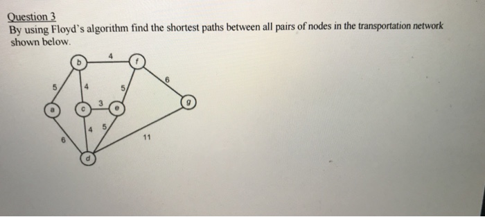 Solved By using Floyd's algorithm find the shortest paths | Chegg.com