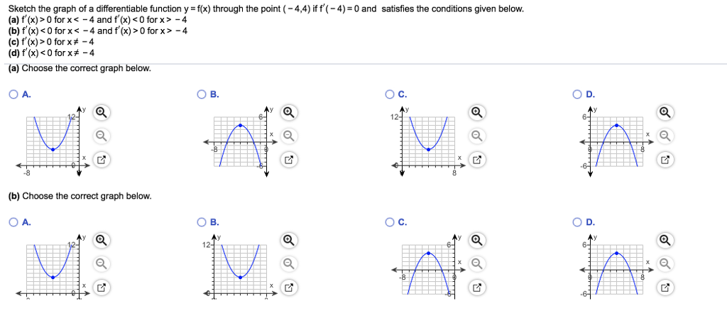 Solved Sketch the graph of a differentiable function y- f(x) | Chegg.com