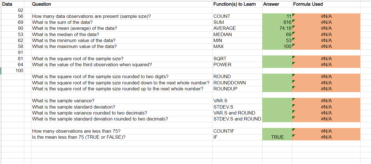 Solved Data Question Function(s) to Learn Answer Formula | Chegg.com