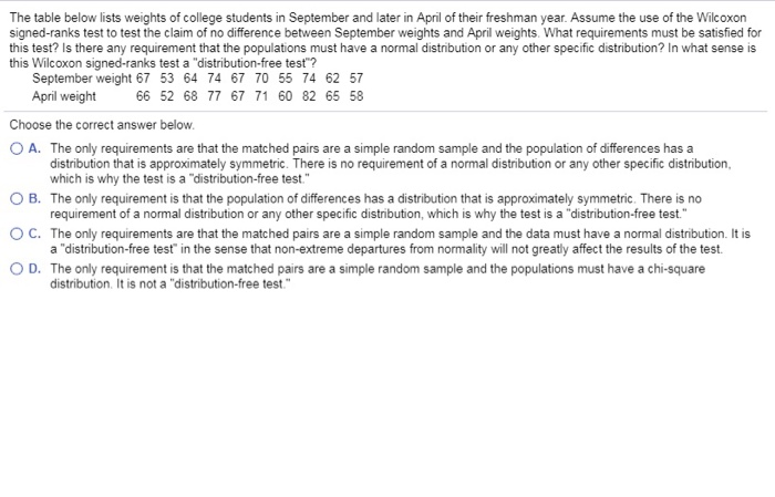Solved The table below lists weights of college students in | Chegg.com