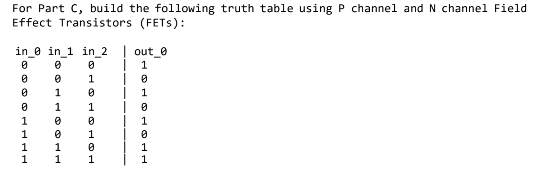 Solved build a the following truth table using P channel and | Chegg.com