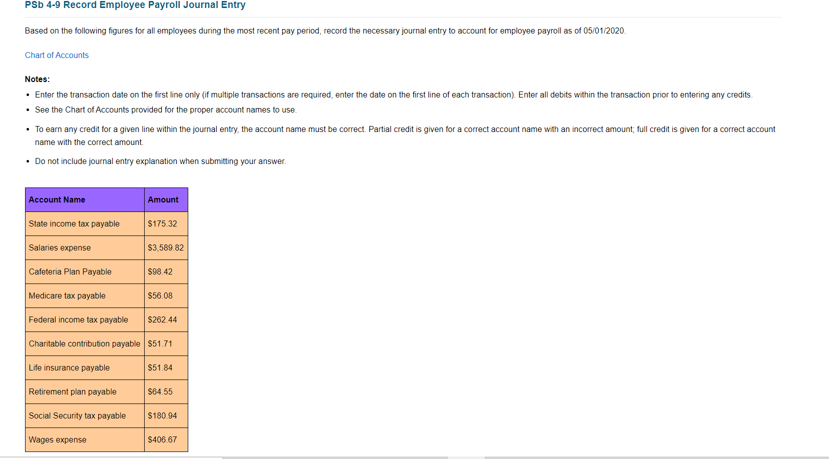 PSb 4-9 Record Employee Payroll Journal Entry Based | Chegg.com