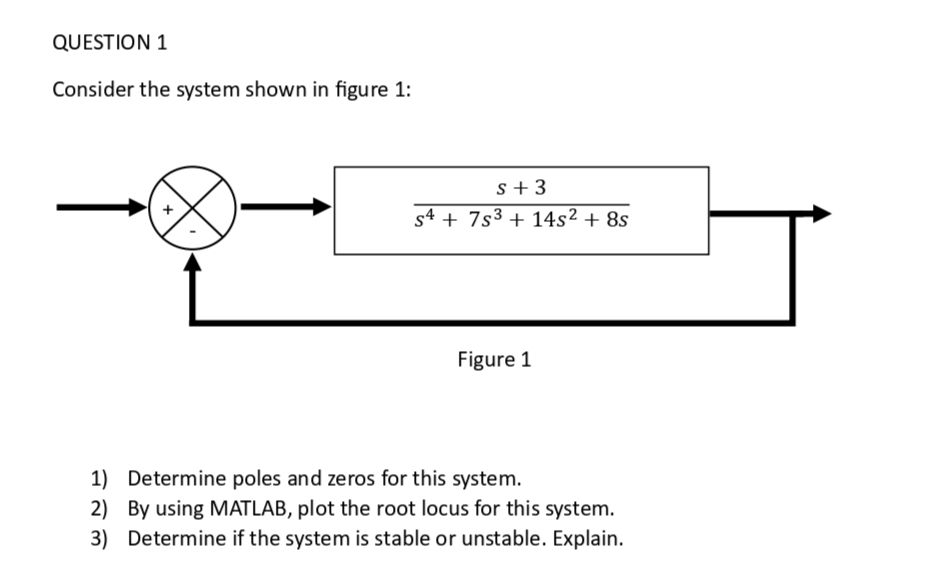 Solved Consider the system shown in figure 1 : 1) Determine | Chegg.com