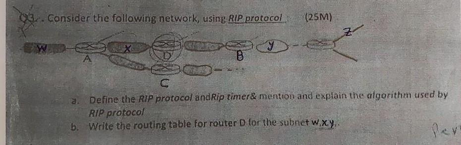Solved W3. Consider the following network, using RiP | Chegg.com