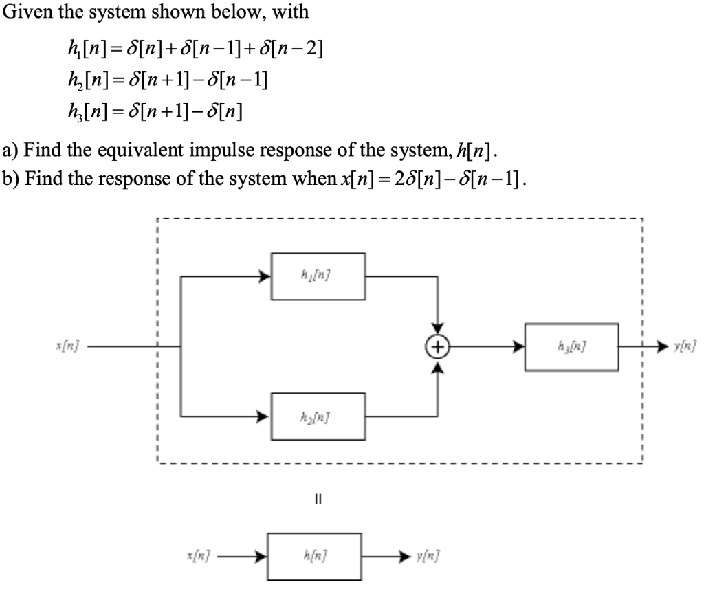 Solved Given the system shown below, with | Chegg.com