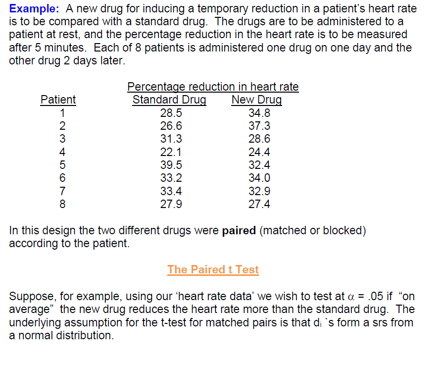 Solved Example: A new drug for inducing a temporary | Chegg.com