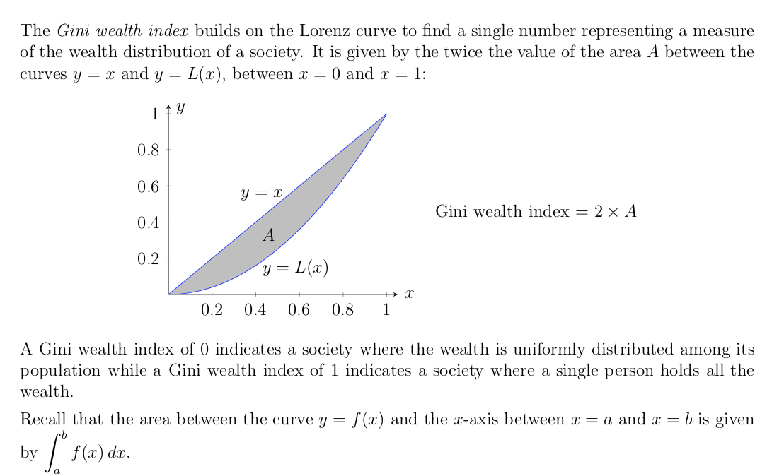 Solved The Lorenz Curve is a function L : [0, 1] + [0, 1] | Chegg.com