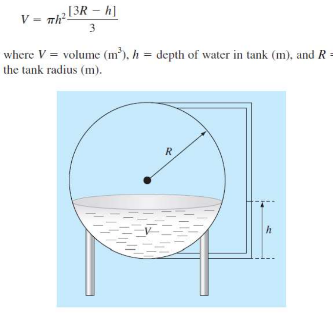 Solved USING MATLAB You are designing a spherical tank to | Chegg.com