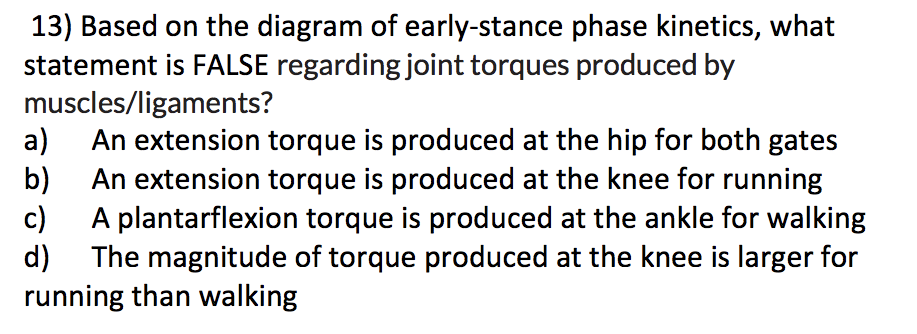 Solved 13) Based on the diagram of early-stance phase | Chegg.com