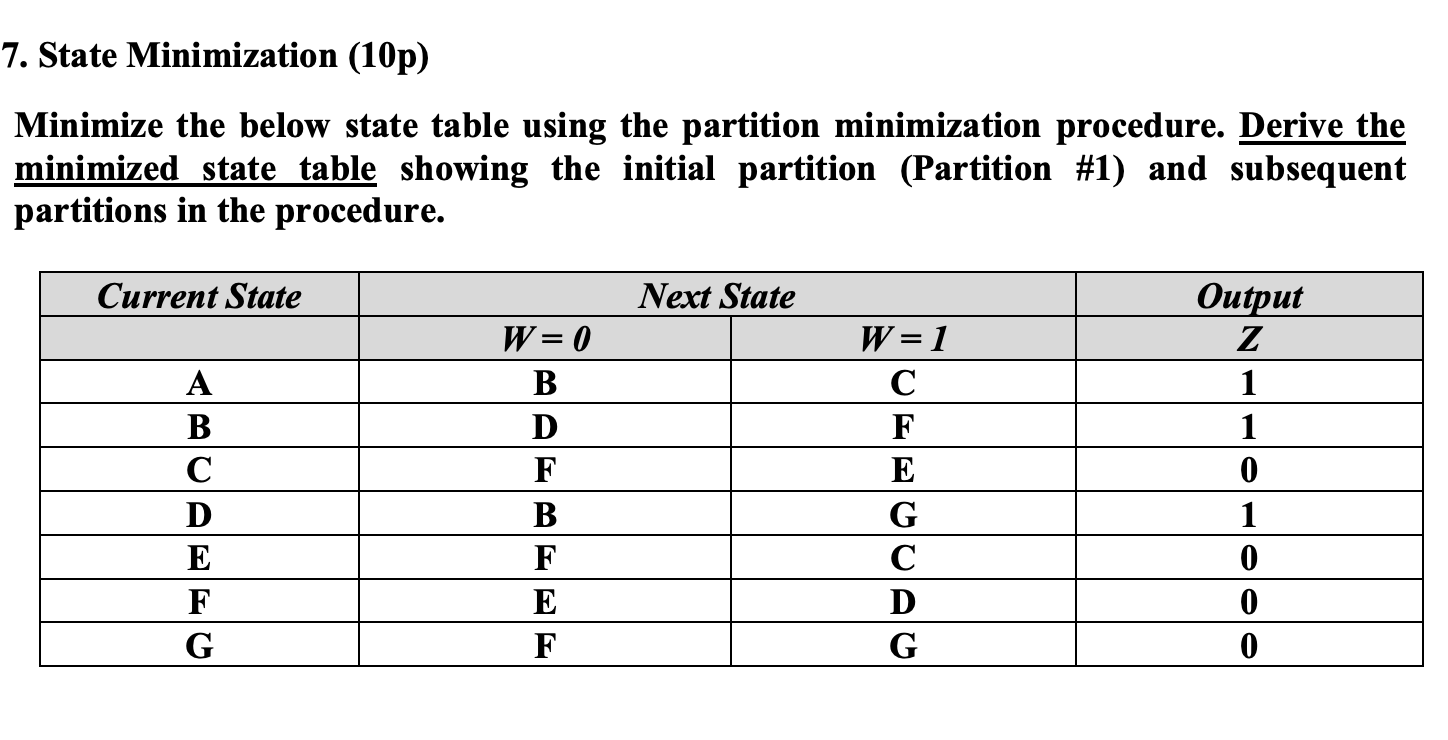 Solved 7 State Minimization 10p Minimize The Below State