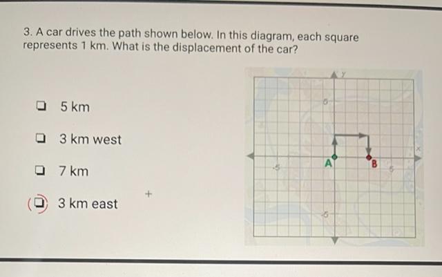 Solved 3. A car drives the path shown below. In this | Chegg.com
