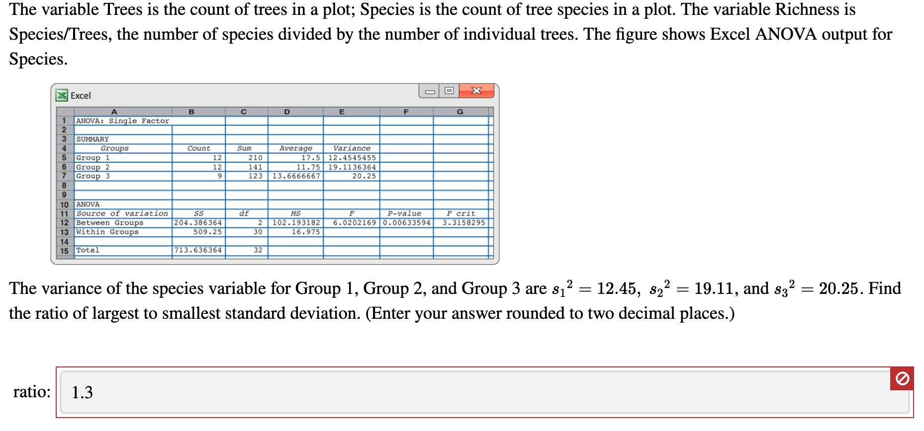 Solved The variable Trees is the count of trees in a plot; | Chegg.com