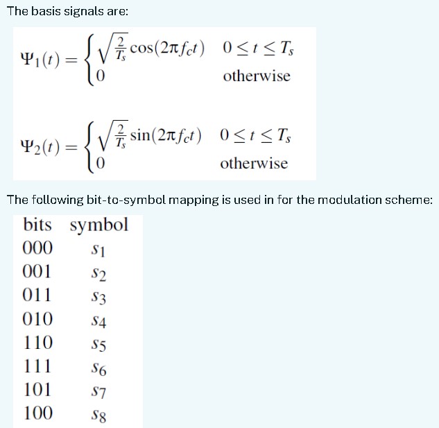 Solved For Questions 6-7, we study the performance of | Chegg.com