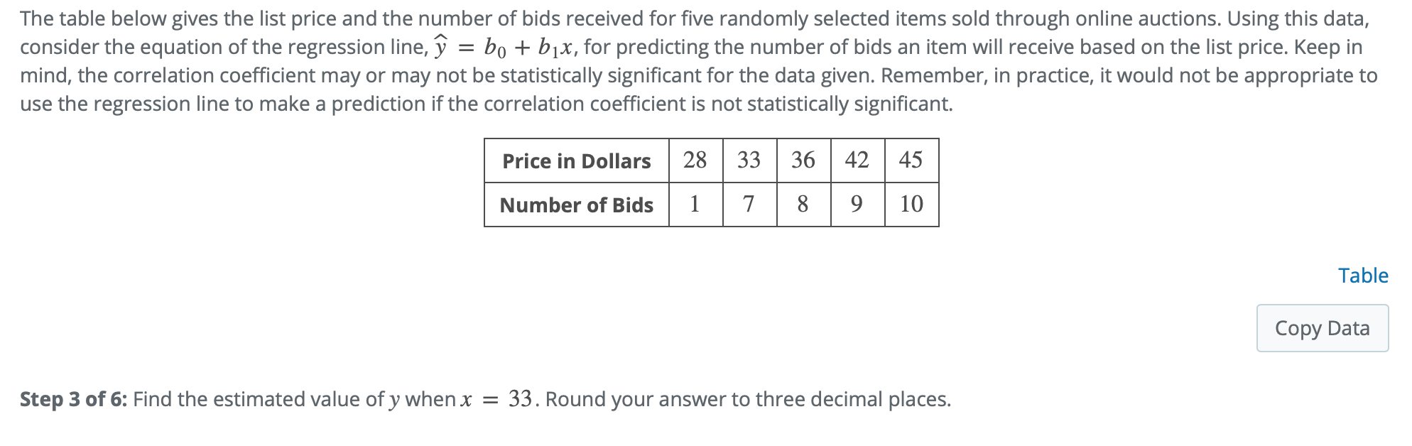 Solved The table below gives the list price and the number | Chegg.com