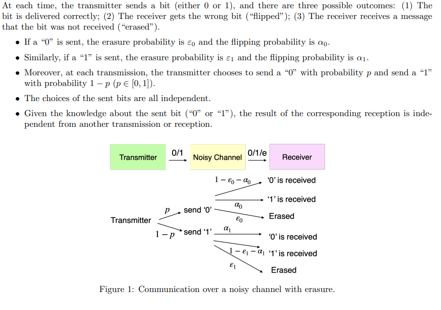 Solved At each time, the transmitter sends a bit (either 0 | Chegg.com