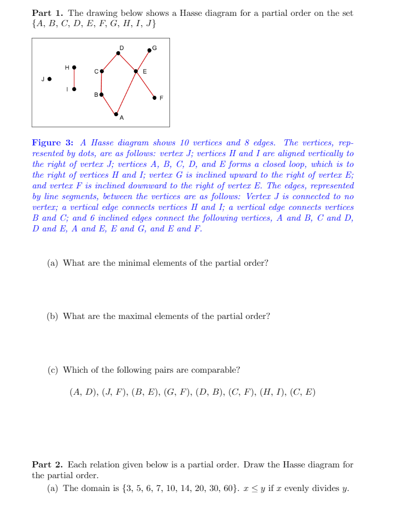 Solved Part 1. The drawing below shows a Hasse diagram for a | Chegg.com