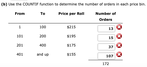 Solved Problem 10-13 Algo (Some Useful Excel Functions for | Chegg.com