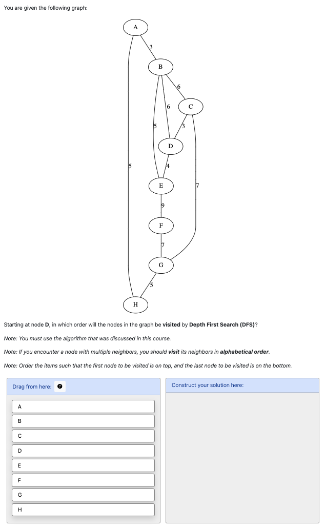 Solved You are given the following graph:Starting at node D, | Chegg.com