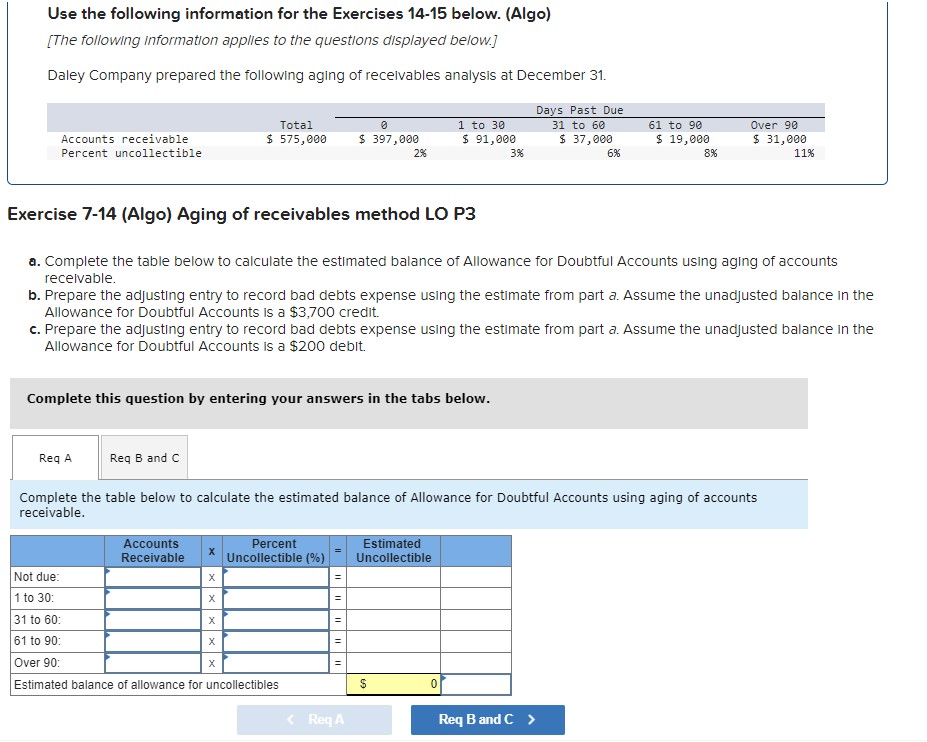 Solved Journal entry worksheet Record estimated bad debts | Chegg.com