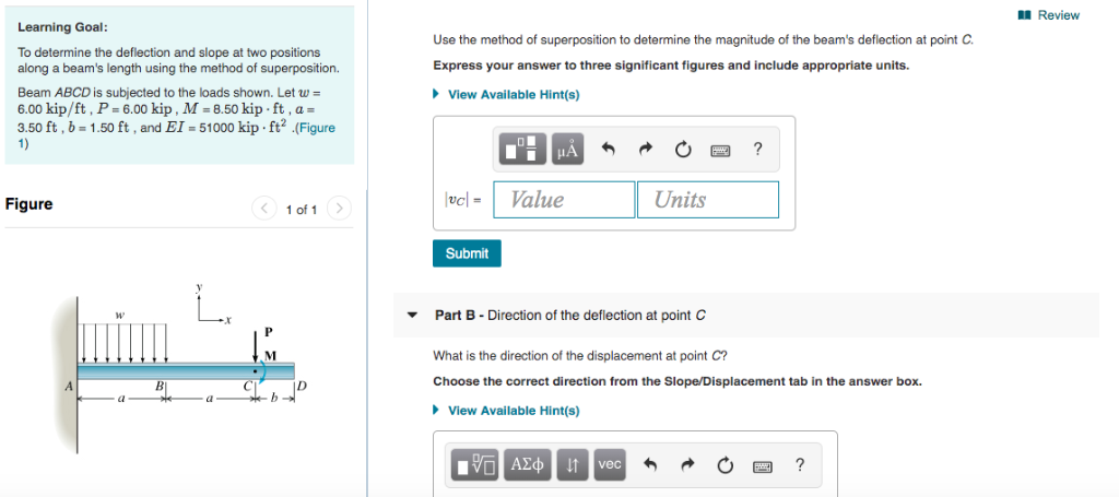Solved Review Learning Goal: Use the method of superposition | Chegg.com