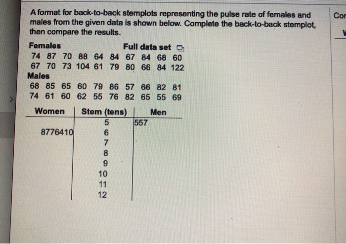 Solved A format for back-to-back stemplots representing the | Chegg.com
