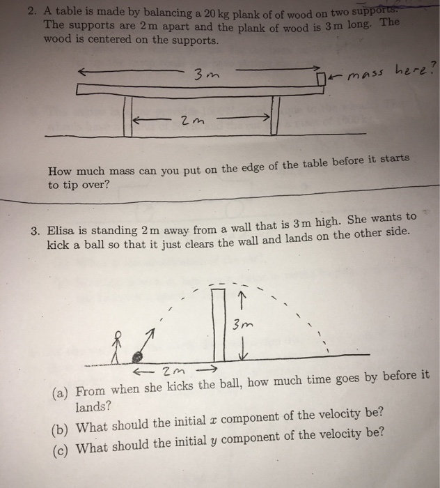 Solved A table is made by balancing a 20 kg plank of of wood | Chegg.com